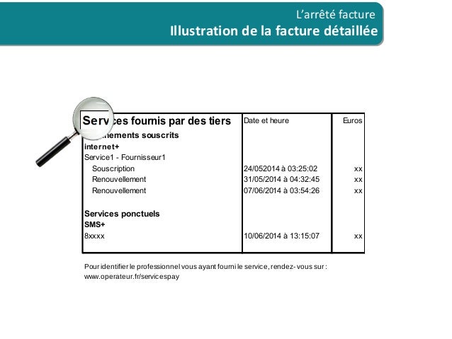 Solutions de Paiement sur facture - Bilan 2013 et perspectives