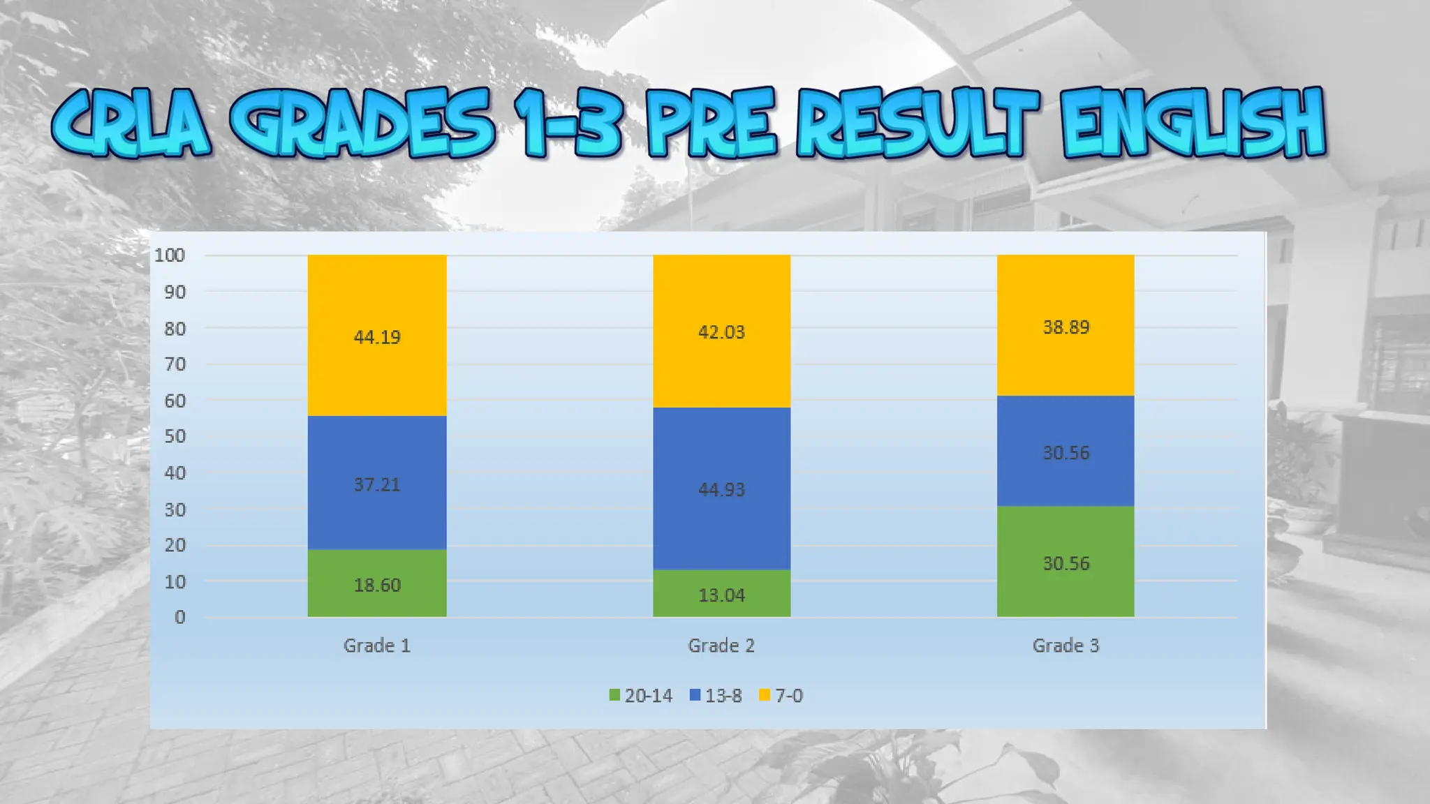 presentation-sosa-libro.pptx ANGELICA C, | PPTX