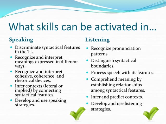 Presentation speaking and listening | PPTX