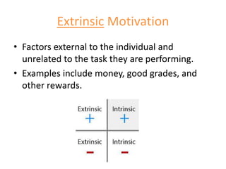 Presentation sports coaching | PPTX