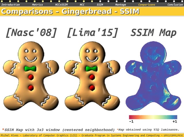 Similarity Maps Using SSIM Index | PPT