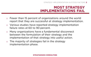 Presentation | Strategy Implementation Success Factors | PDF