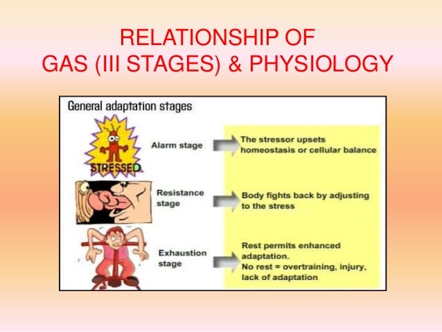 Effective performance through better stress handling