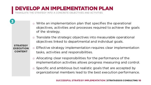 Presentation | Successful Strategy Implementation
