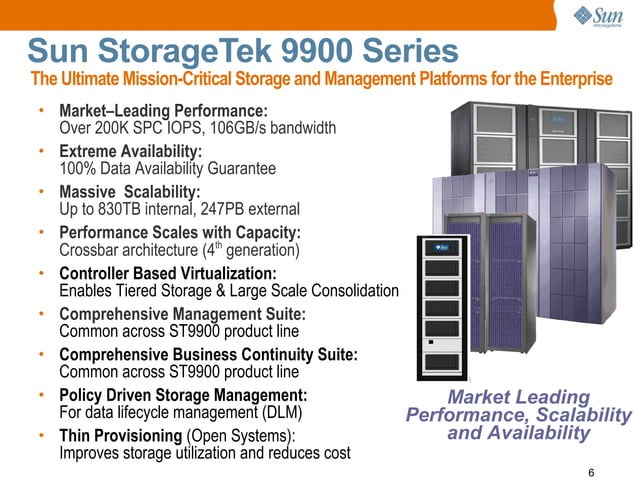 Presentation sun storage tek 9900 enterprise disk family overview | PDF | Operating Systems ...