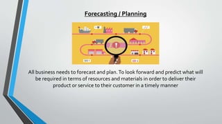 Presentation-Supply-Chain-management.pptx