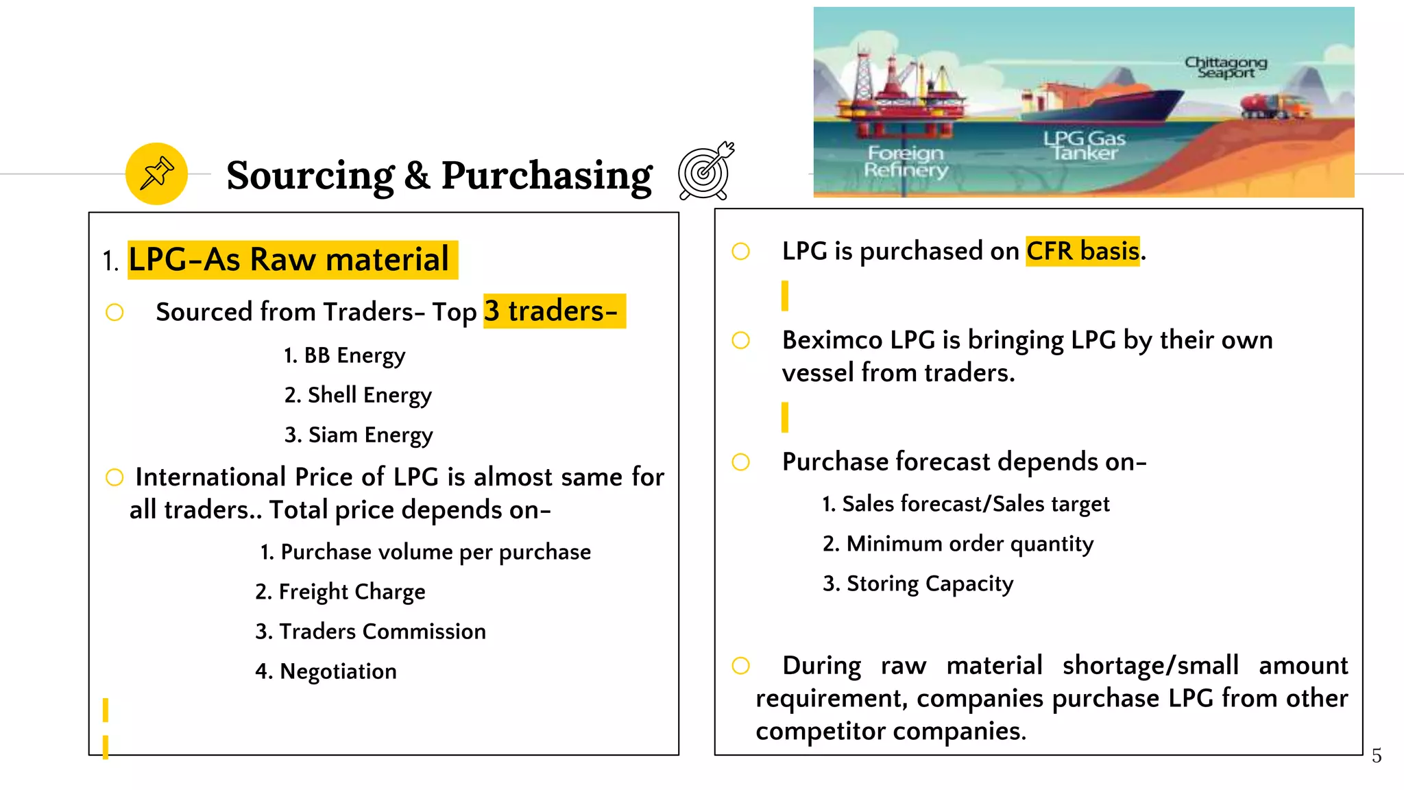 Supply chain insights of LPG industry in Bangladesh | PPTX