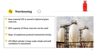 Supply chain insights of LPG industry in Bangladesh | PPTX
