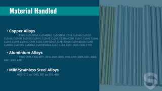 Swati Enterprise, Manufacturer of Metal Components. | PPTX