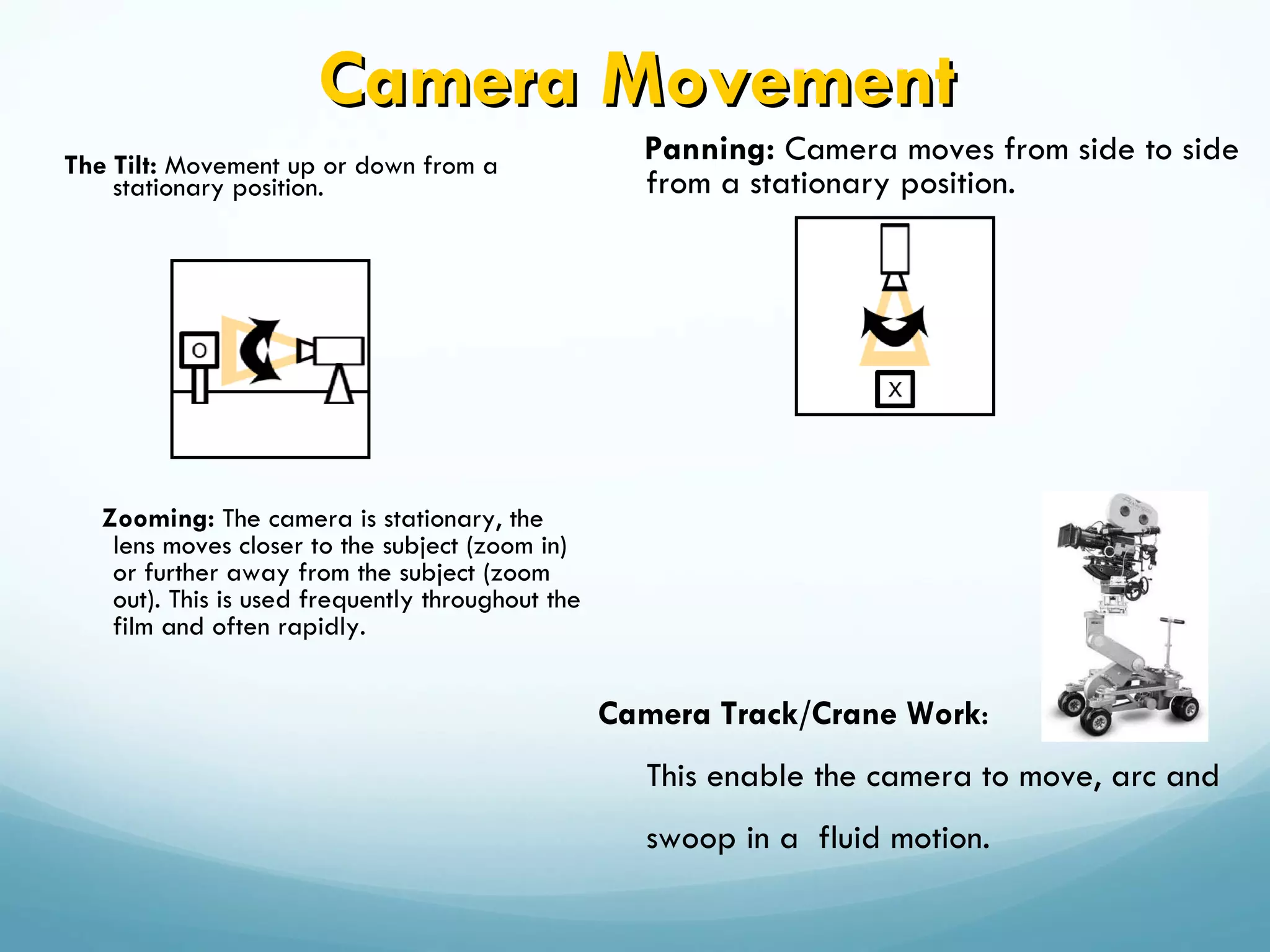 Symbolism in Films PowerPoint | PPT