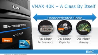 Presentation symmetrix vmax family with enginuity 5876 | PPTX | Data ...