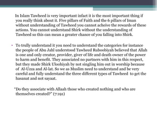Presentation Tawheed 101 Complete | PPT