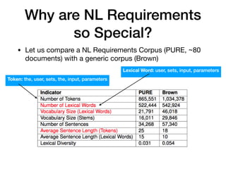 Natural Language Processing (NLP) for Requirements Engineering (RE): an ...