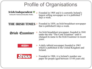 MN319 - Group Assignment | PPT