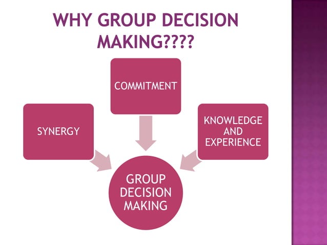 Techniques of group decision making | PPTX