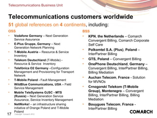 Comarch Telecoms Business Unit - Overview | PPT