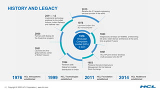 presentation-template.pdf