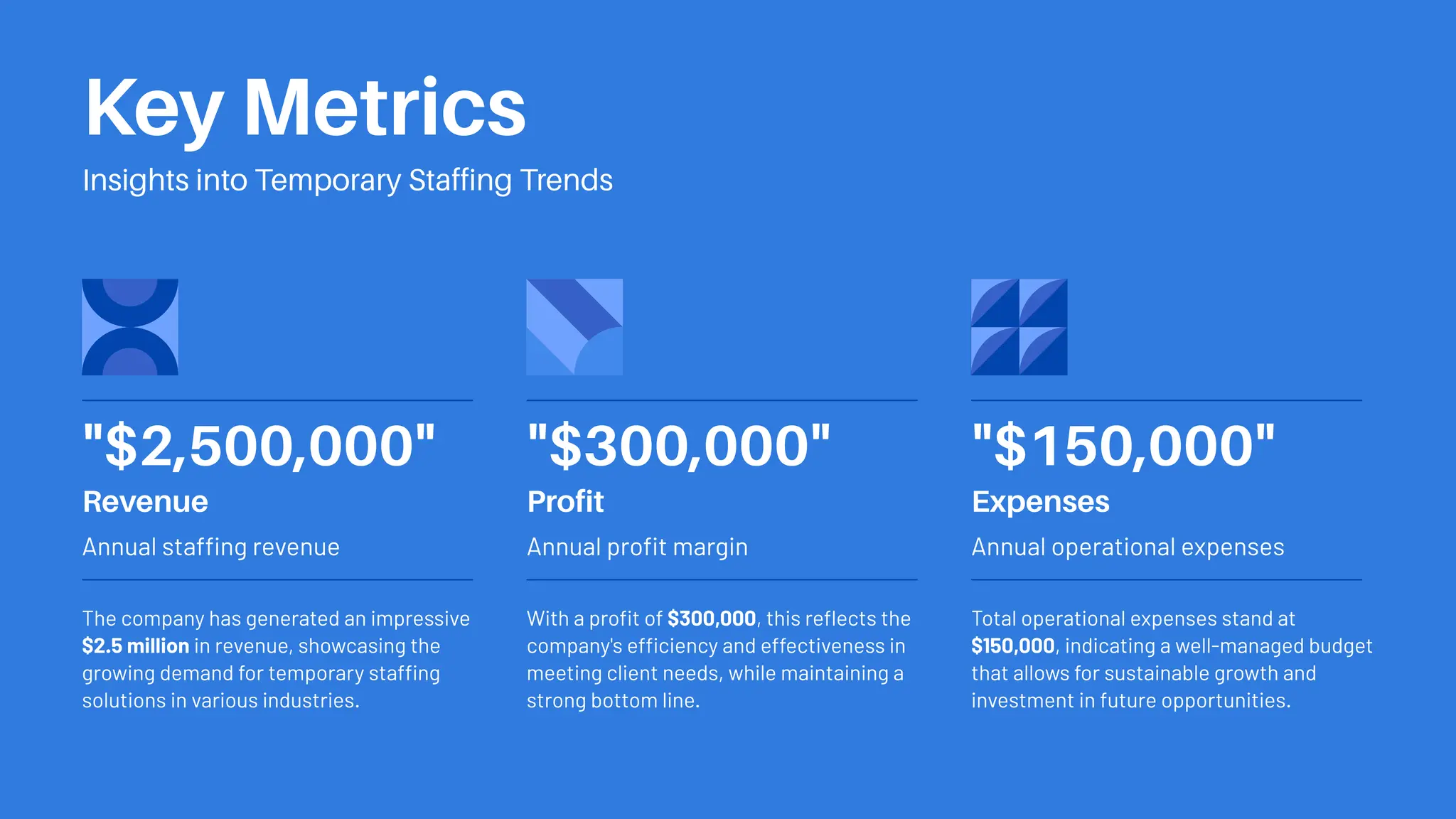 Temporary Placement Solutions for Businesses | PDF