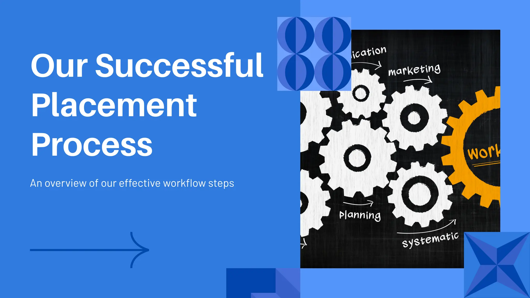 Temporary Placement Solutions for Businesses | PDF
