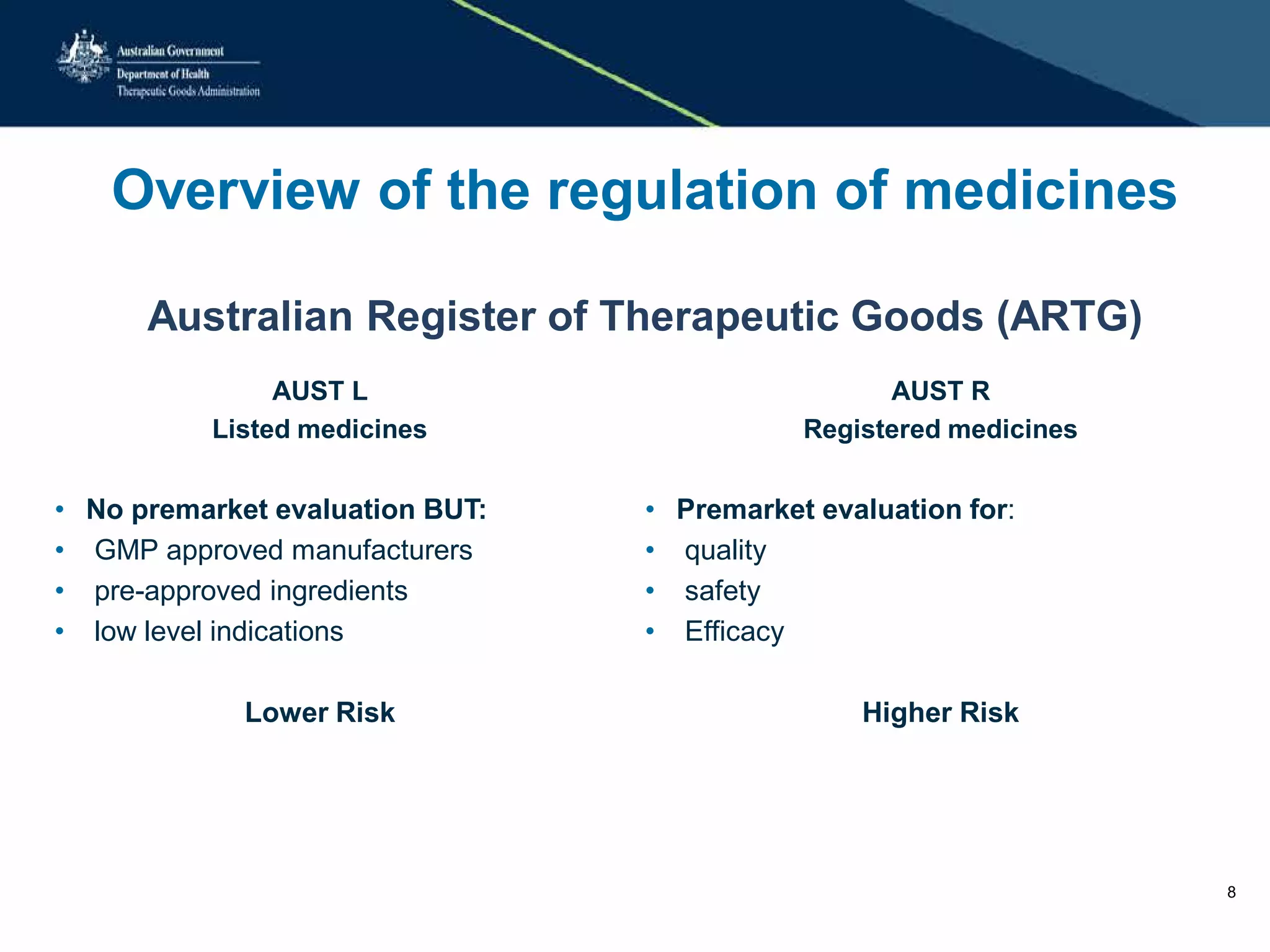 Presentation Therapeutic Goods Regulation and the GMP Inspection ...