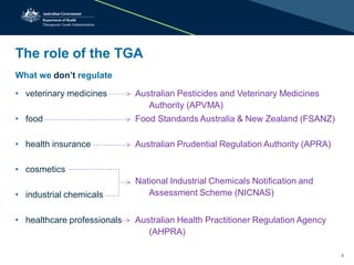 Presentation Therapeutic Goods Regulation and the GMP Inspection ...