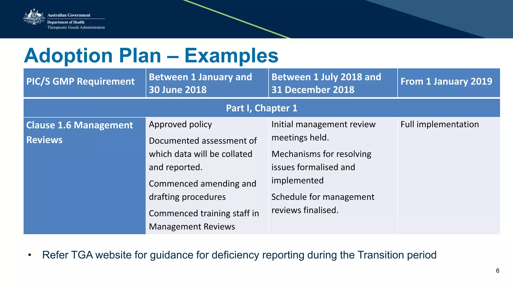 Presentation: TGA manufacturing principles update - Adoption of PIC/S ...