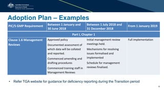 Presentation: TGA manufacturing principles update - Adoption of PIC/S ...