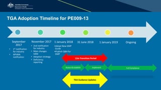 Presentation: TGA manufacturing principles update - Adoption of PIC/S ...