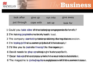 Presentation the-business-pi-ppt-unit-6 | PPT