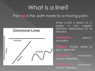 Presentation the dot and the line | PPTX
