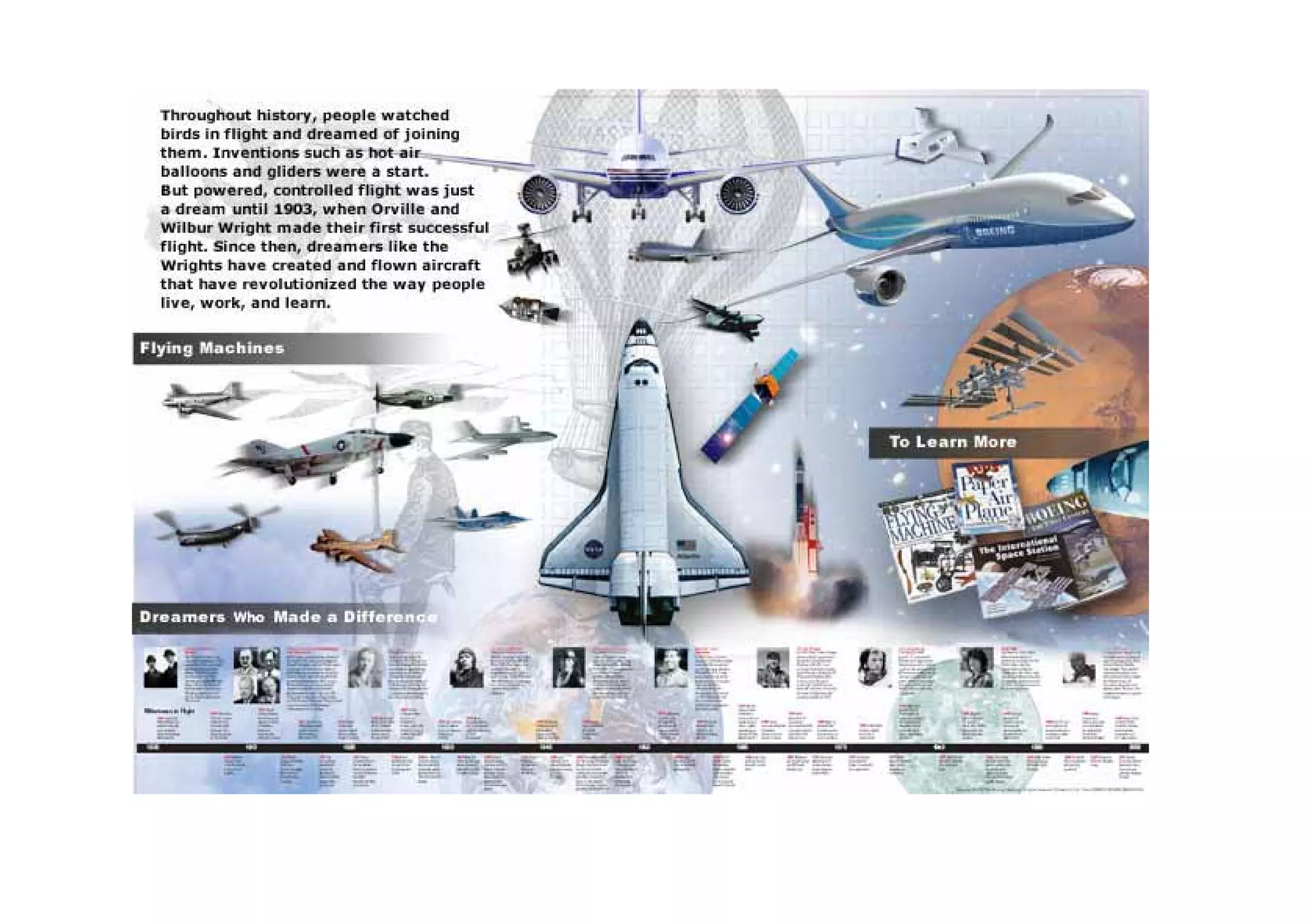 Presentation the history of aircraft | PDF