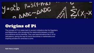 Presentation - The History of Pi (π).pdf.pdf