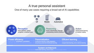 The path to personalized, on-device virtual assistant | PPT