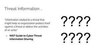 Threat Sharing for Human Rights | PDF