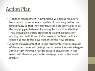 Presentation-Timberland-Case.ppt