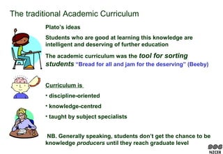 21st Century Curriculum | PPT