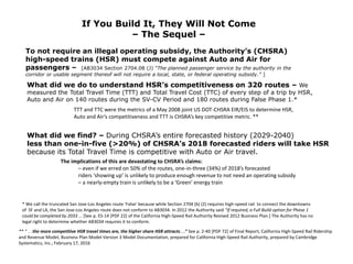 ppt Presentation-to-CHSRA-Board-15-Jan.pptx