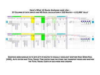 ppt Presentation-to-CHSRA-Board-15-Jan.pptx