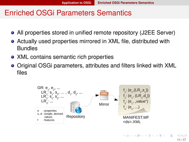 EnhancingOSGi with Explicit, Vendor Independent Extra-functional Properties | PDF | Web ...