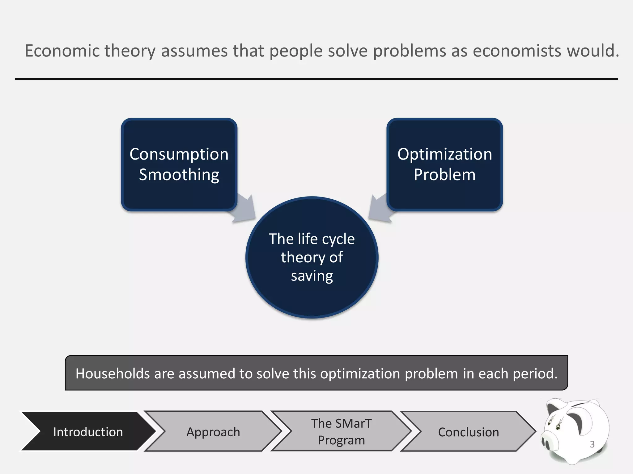Save More Tomorrow™ Plan Presentation | PDF