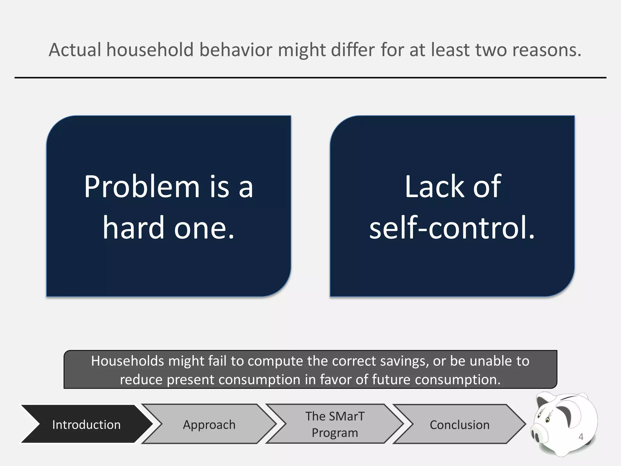 Save More Tomorrow™ Plan Presentation | PDF