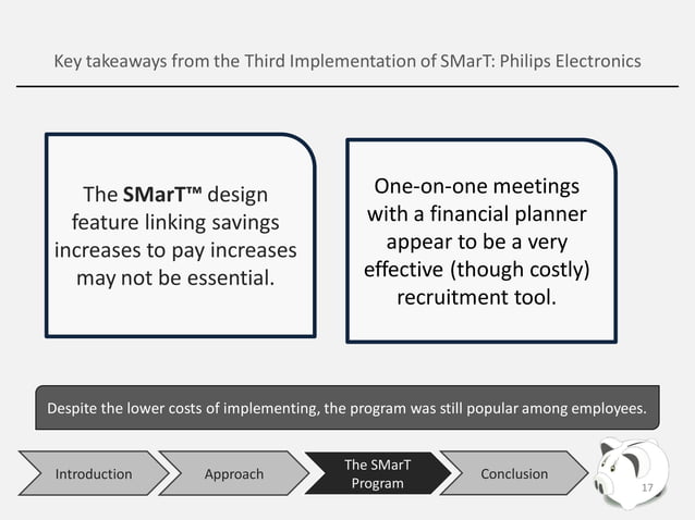 Save More Tomorrow™ Plan Presentation | PDF | Retirement Planning ...