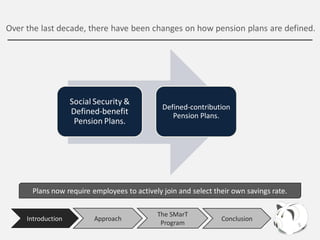 Save More Tomorrow™ Plan Presentation | PDF