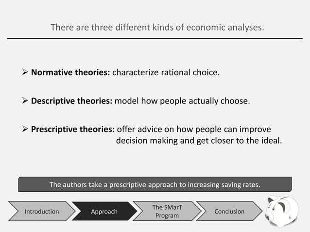 Save More Tomorrow™ Plan Presentation | PDF | Retirement Planning ...