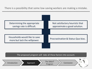 Save More Tomorrow™ Plan Presentation | PDF