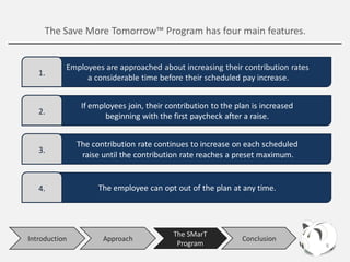 Save More Tomorrow™ Plan Presentation | PDF