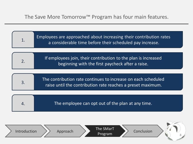 Save More Tomorrow™ Plan Presentation | PDF | Retirement Planning ...