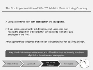 Save More Tomorrow™ Plan Presentation | PDF