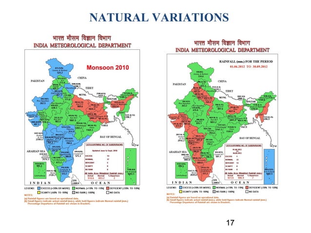 Traditional methods of water conservation in India: Part 1 | PPT ...