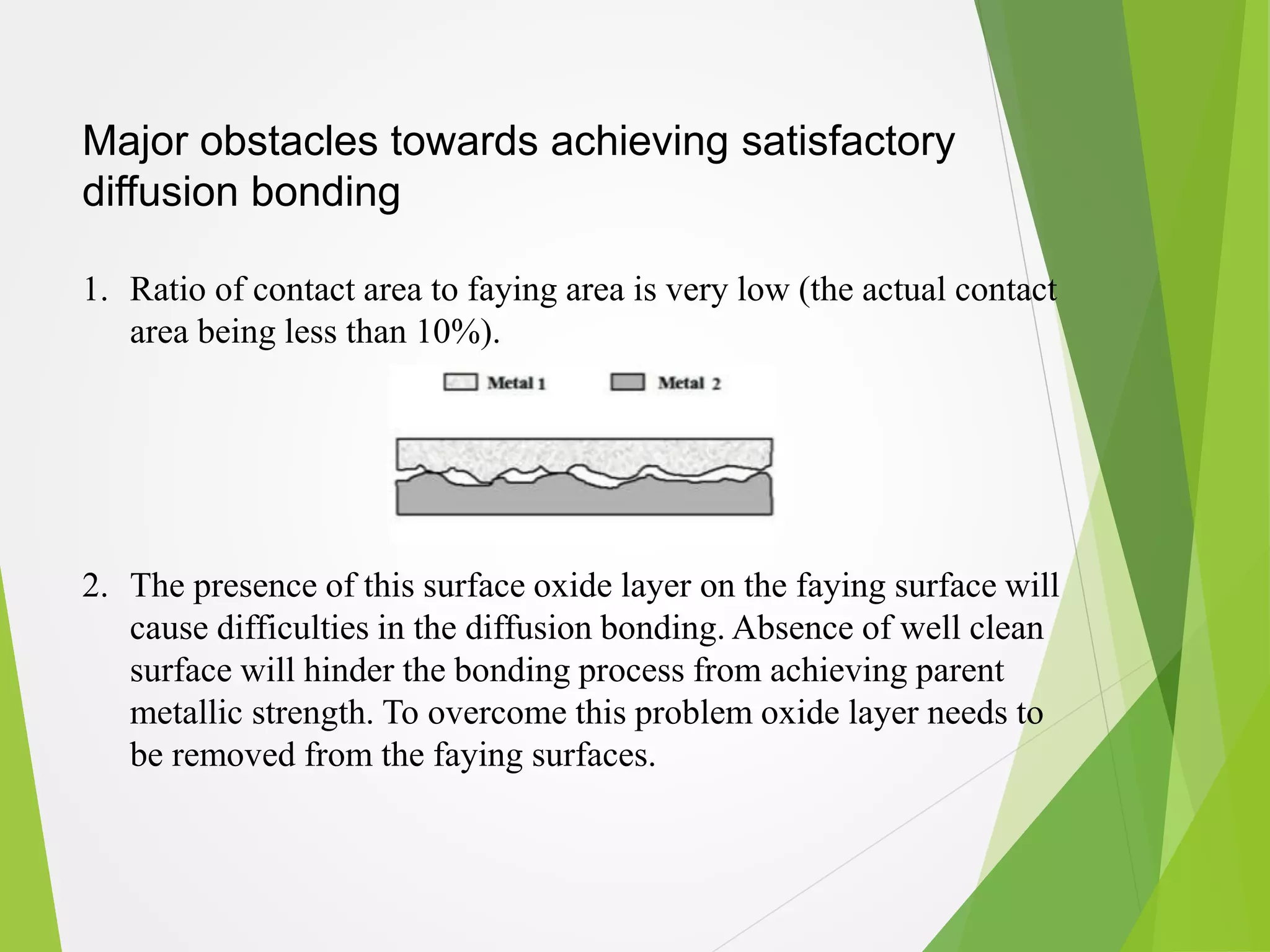 Internship Presentation on Characterization of Stainless Steel-Titanium ...